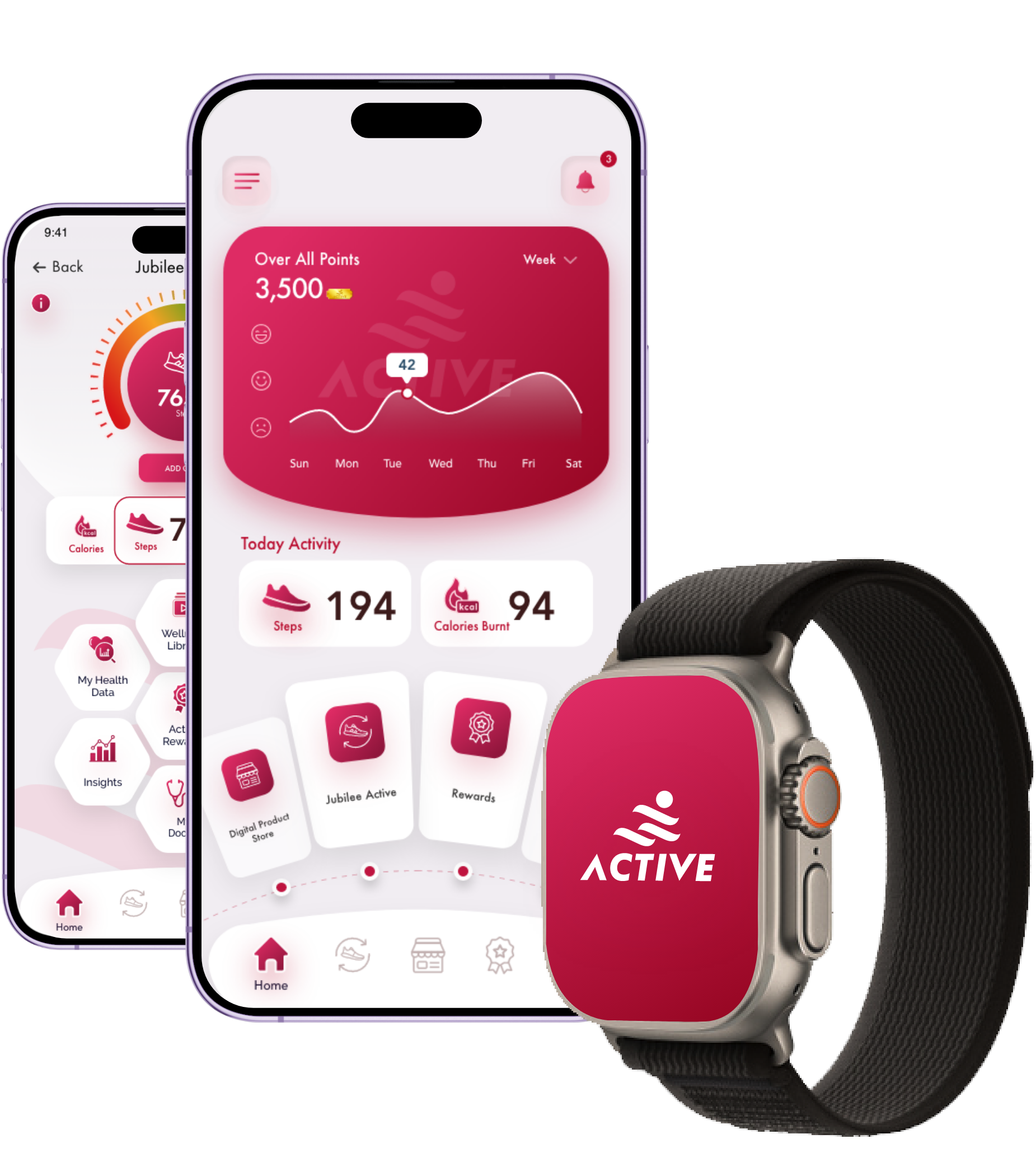 Jubilee Active Insurance - Personalized Wellness & Active Rewards ...