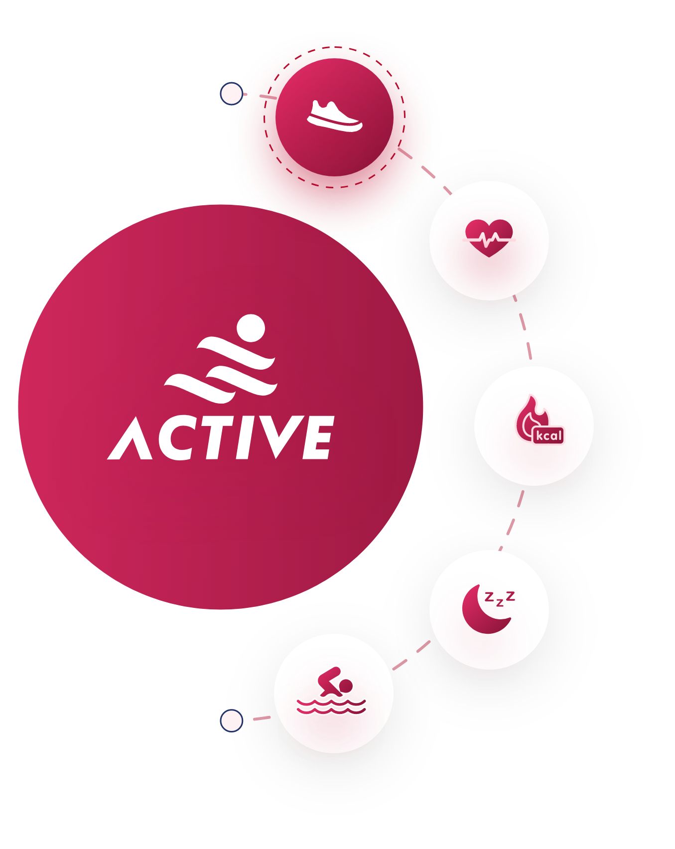 Jubilee Active Insurance - Personalized Wellness & Active Rewards ...