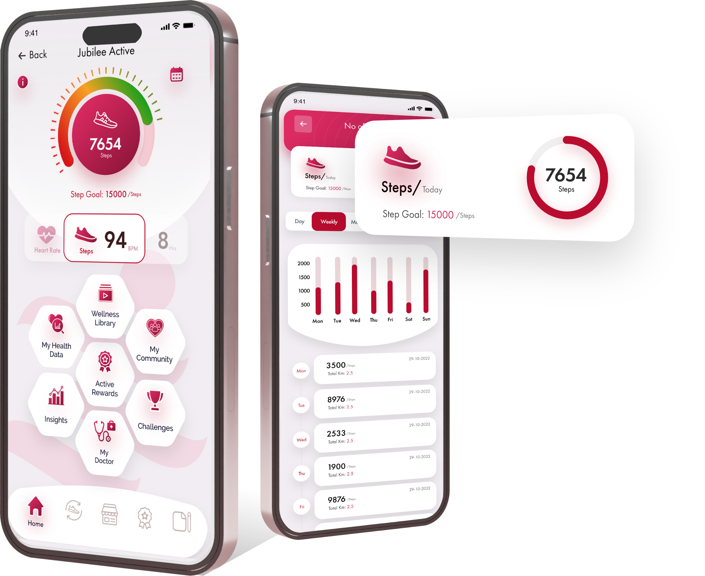 Jubilee Active Insurance - Personalized Wellness & Active Rewards ...